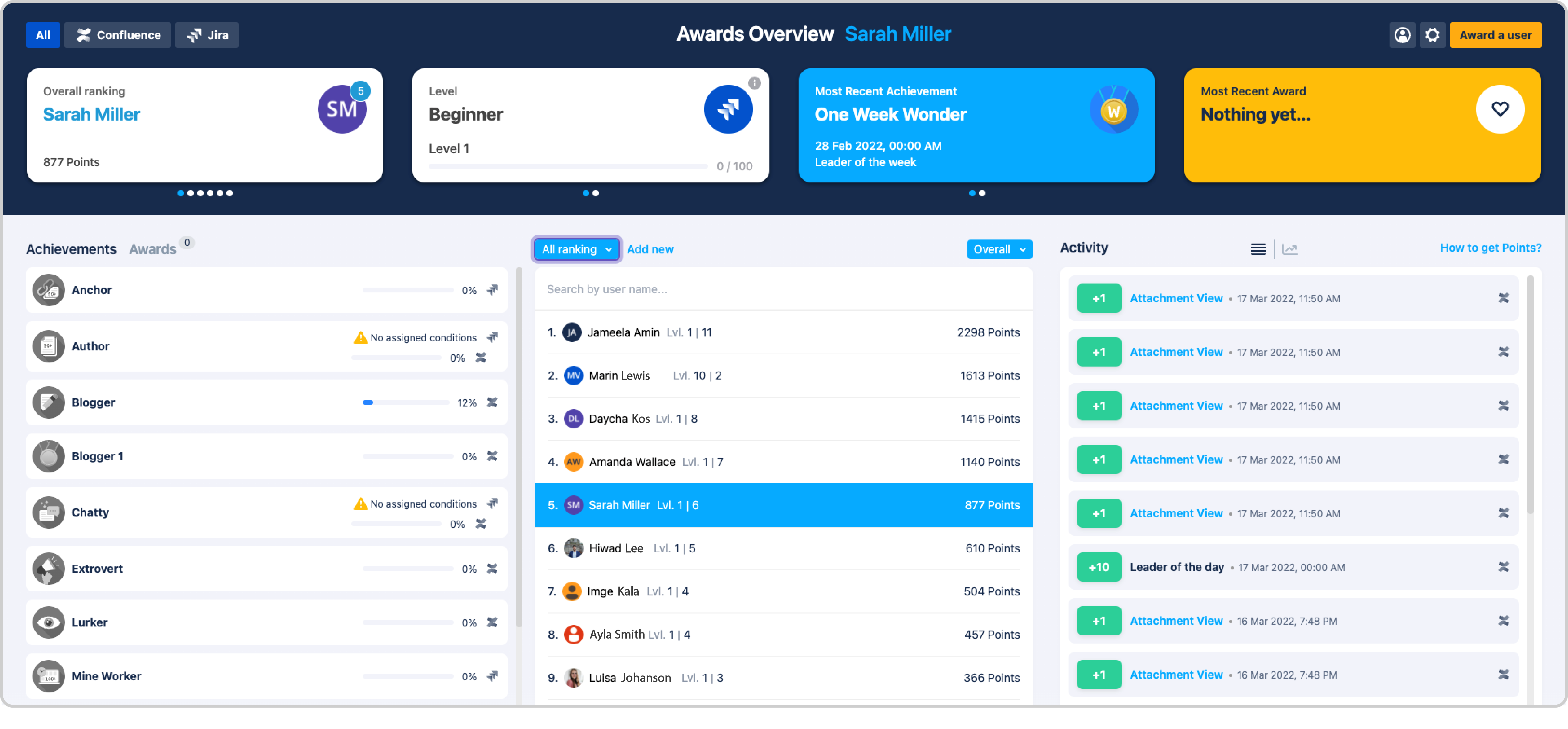 Jira – Gamification